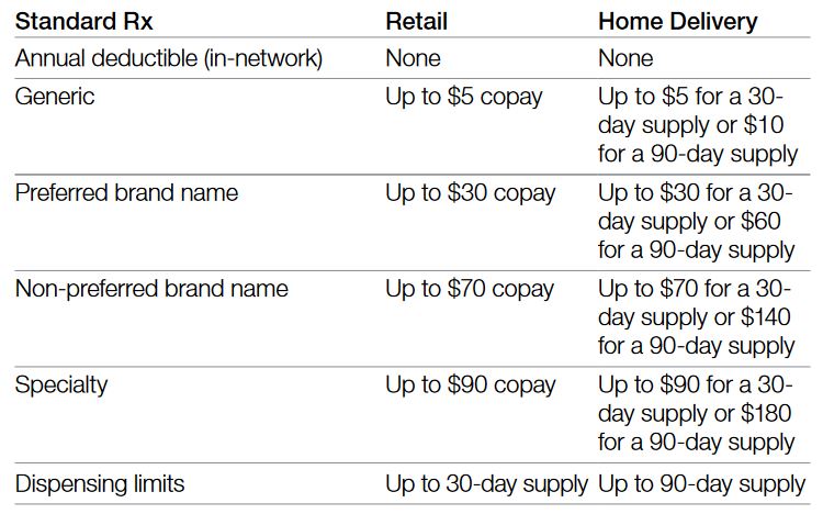 Benefits - The Episcopal Diocese of Northern California